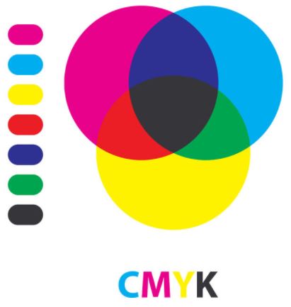 Cores CMYK - RVB Balões e Infláveis Promocionais